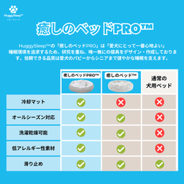 【癒しのベッドPRO™】 – HuggySleep™